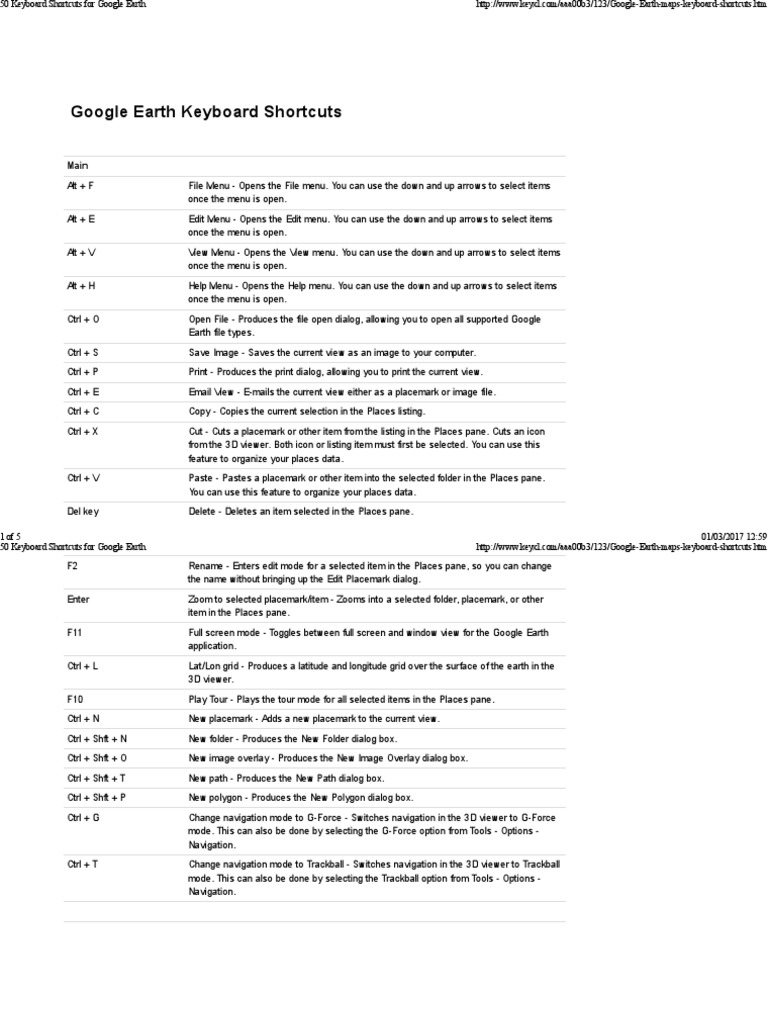 50 Keyboard Shortcuts For Google Earth | PDF | Computer File | Computer ...