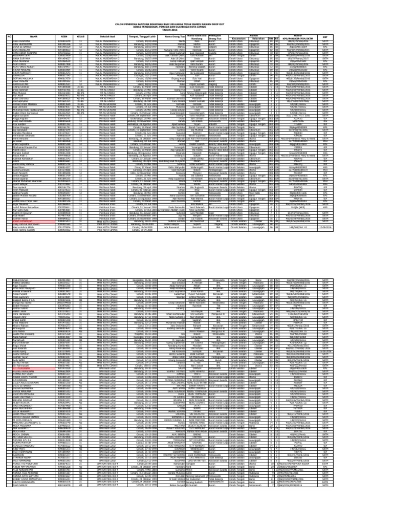Adoc - Pub Nama Gadis Ibu Pekerjaan | PDF