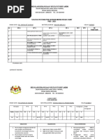 Sijil SPM | PDF