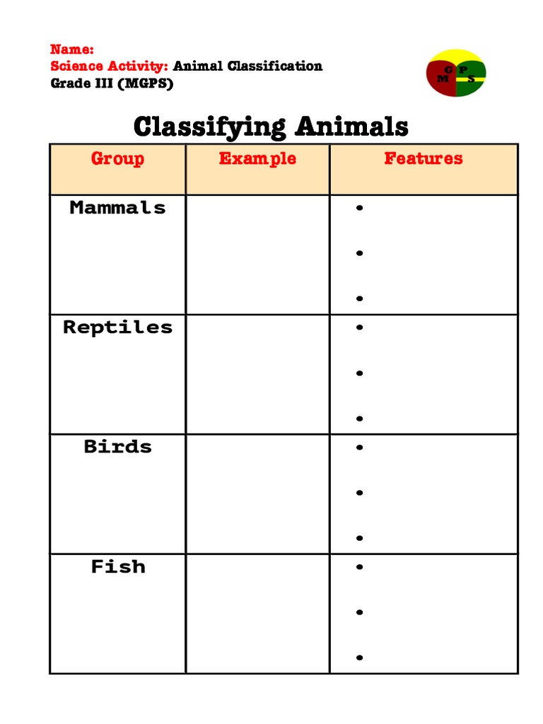 Animal Classification Template (Printable) | PDF