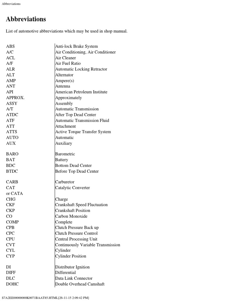 List of Automotive Abbreviations | PDF | Transmission (Mechanics ...
