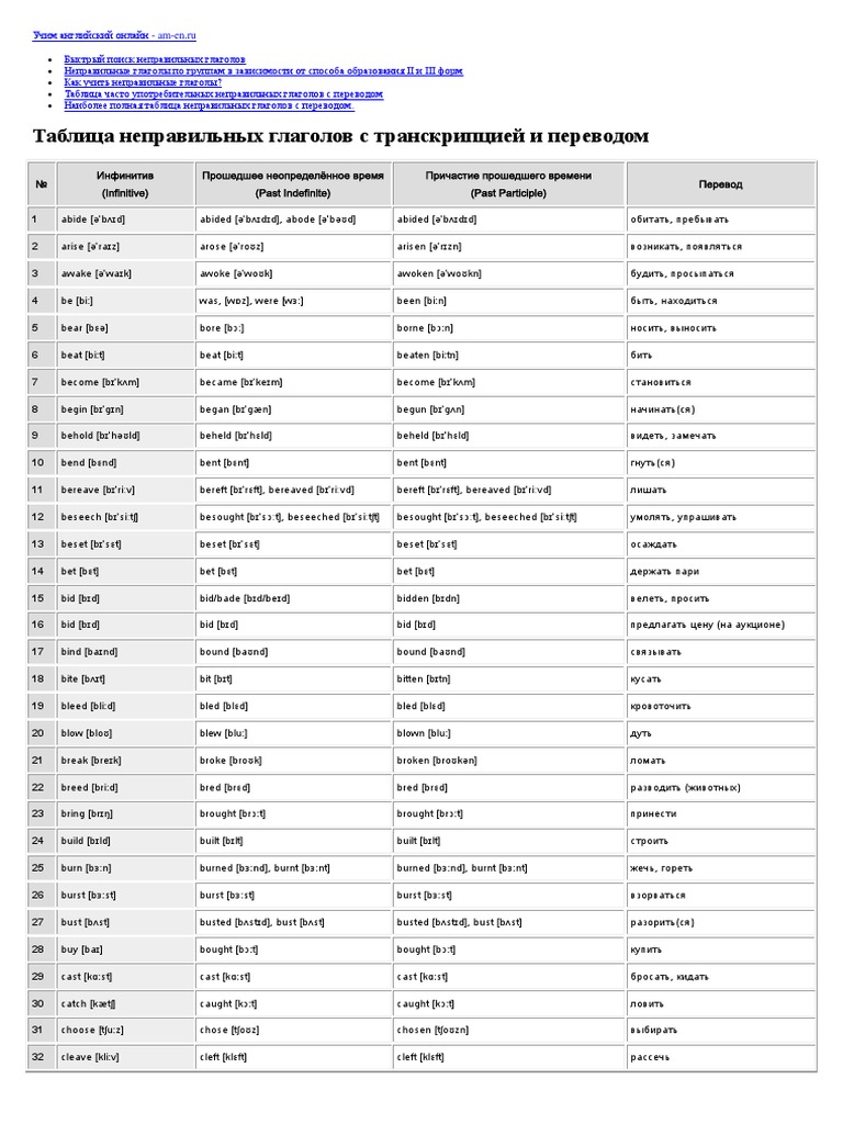 Table of Irregular Verbs 203 | PDF