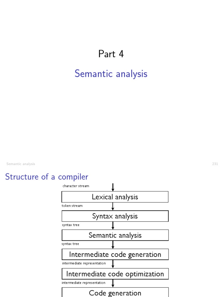 Semantic Analysis 231 | PDF | Compiler | Parsing