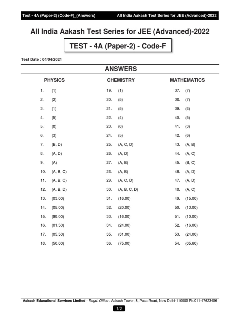 All India Aakash Test Series For JEE (Advanced) - 2022 TEST - 4A (Paper ...