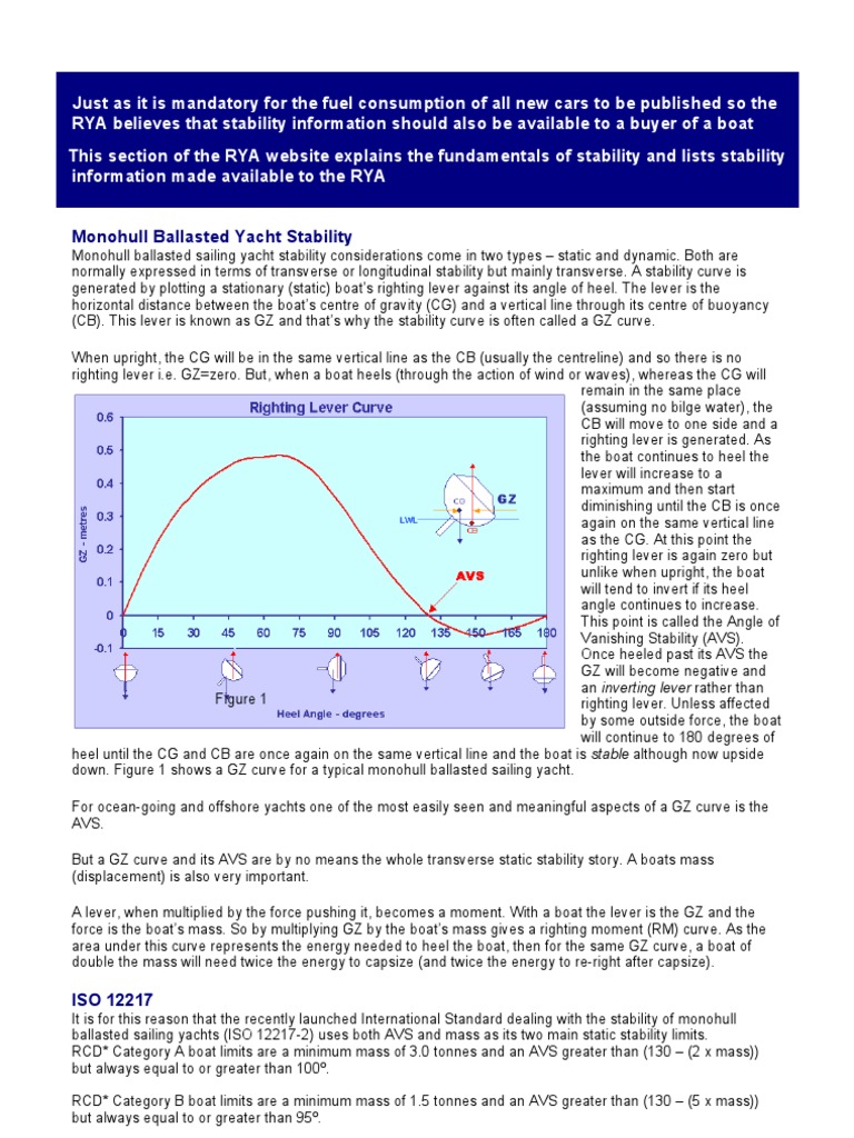Stability Intro | PDF | Water Transport | Ships