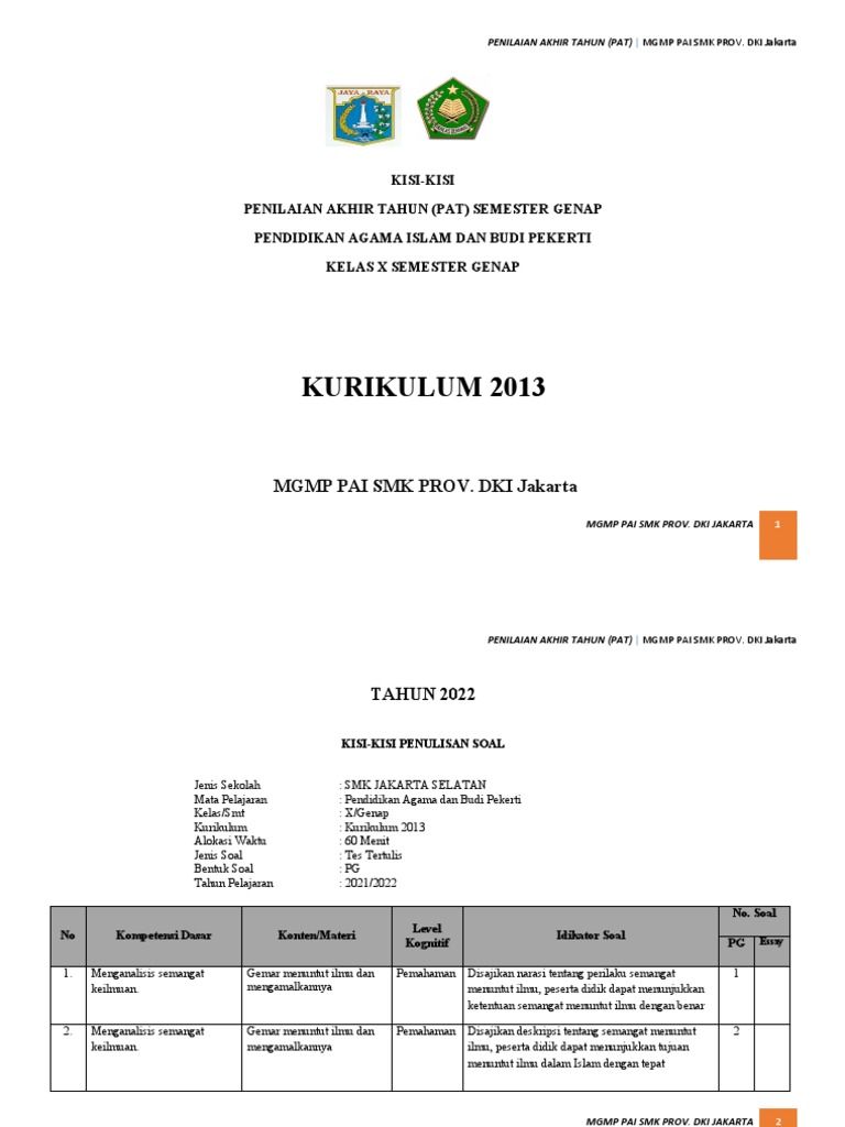 Kisi-Kisi Pat Pai & BP Kls X | PDF