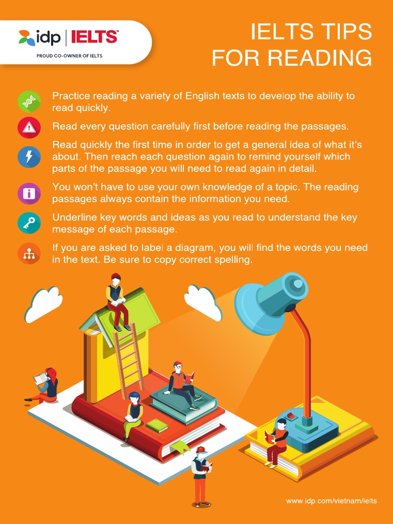 IELTS - AGENT - TIPS POSTER - Reading | PDF