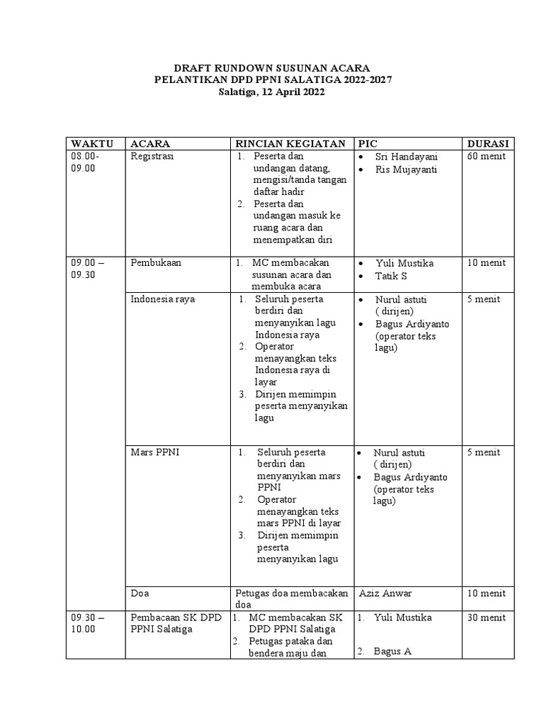 Draft Rundown Acara Pelantikan DPD Ppni Salatiga 2022 | PDF