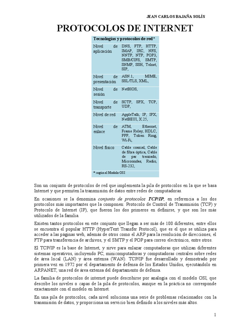 Protocolos de Internet | Protocolos de Internet | Familia de protocolos ...