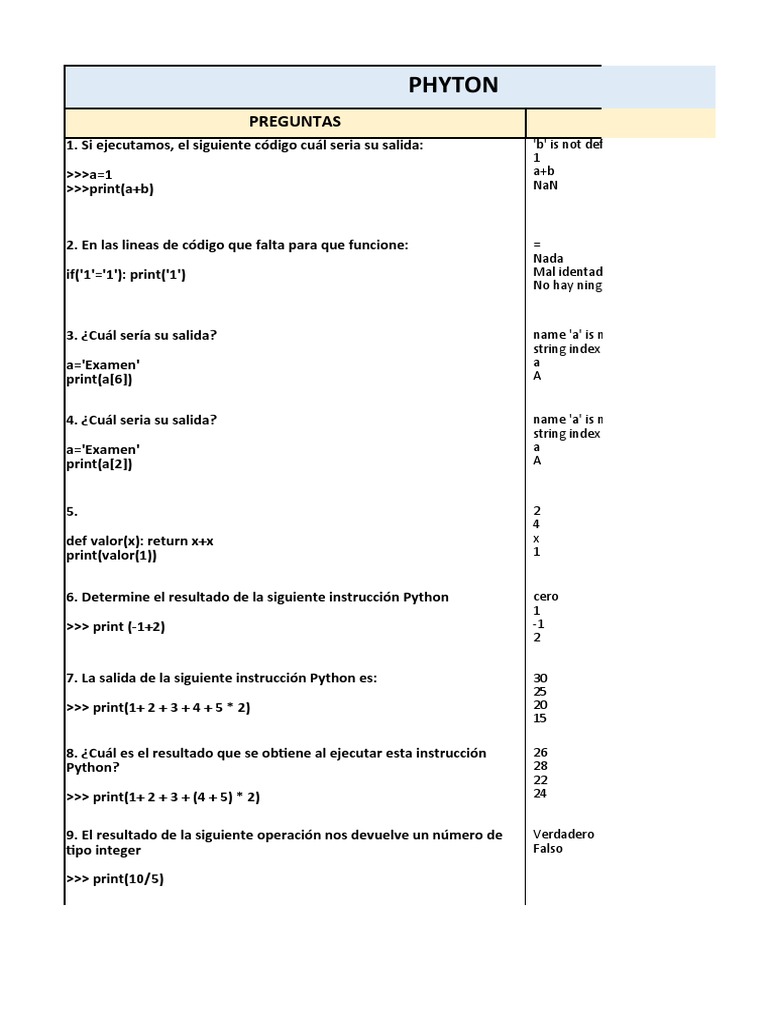 Preguntas y Respuestas sobre Python | PDF | C ++ | Python (lenguaje de programación)