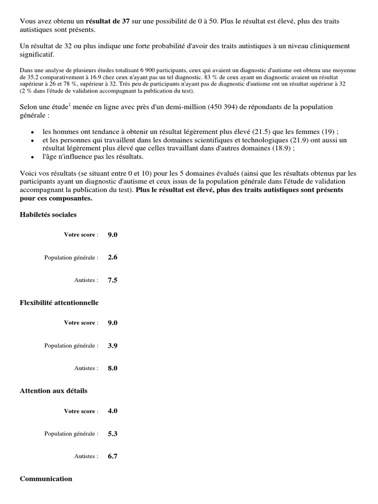 Résultats du Test d'Autisme Psychomédia | PDF | Autisme | Échecs