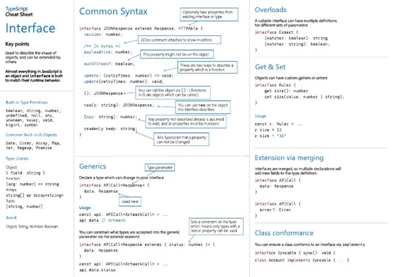 Typescript Interfaces Pdf Parameter Computer Programming