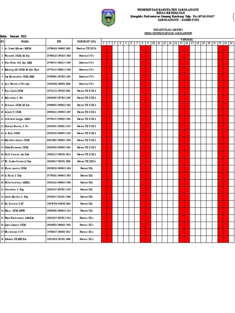 Format Absensi BKD 2022 | PDF