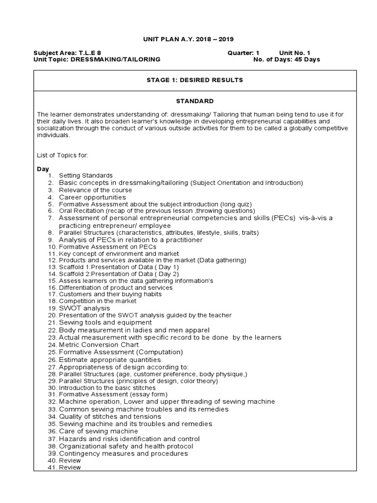 Grade 8 - Unit Plan | PDF | Sewing | Entrepreneurship