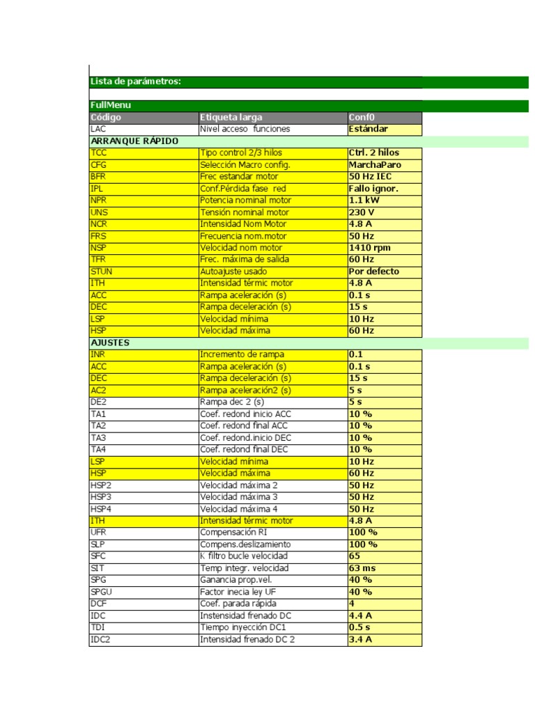 Parametros 320 | PDF | Mecánica | Tarifas