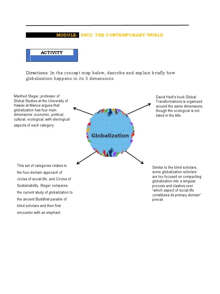 Activity: Module: Ss02: The Contemporary World | PDF