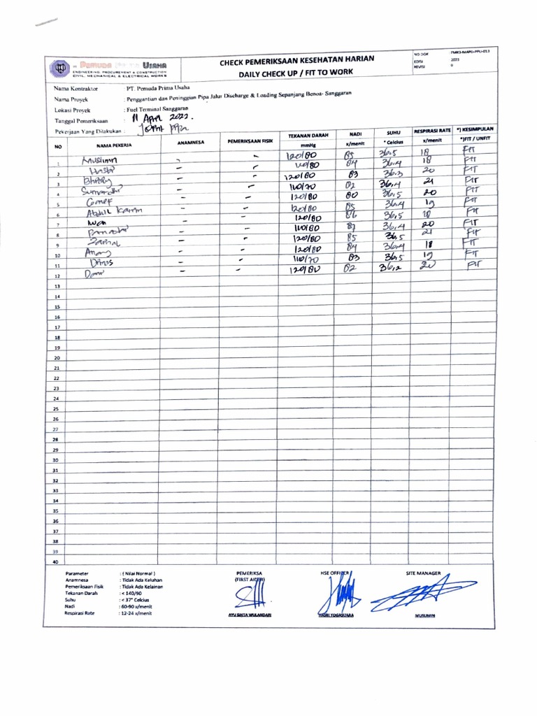 Daily Check Up 11-16 April 2022 | PDF