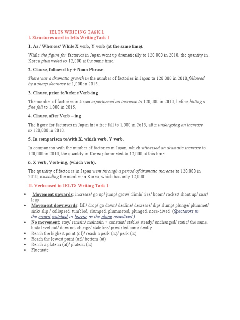 Ielts Writing Task 1 I. Structures Used in Ielts Writingtask 1 | PDF