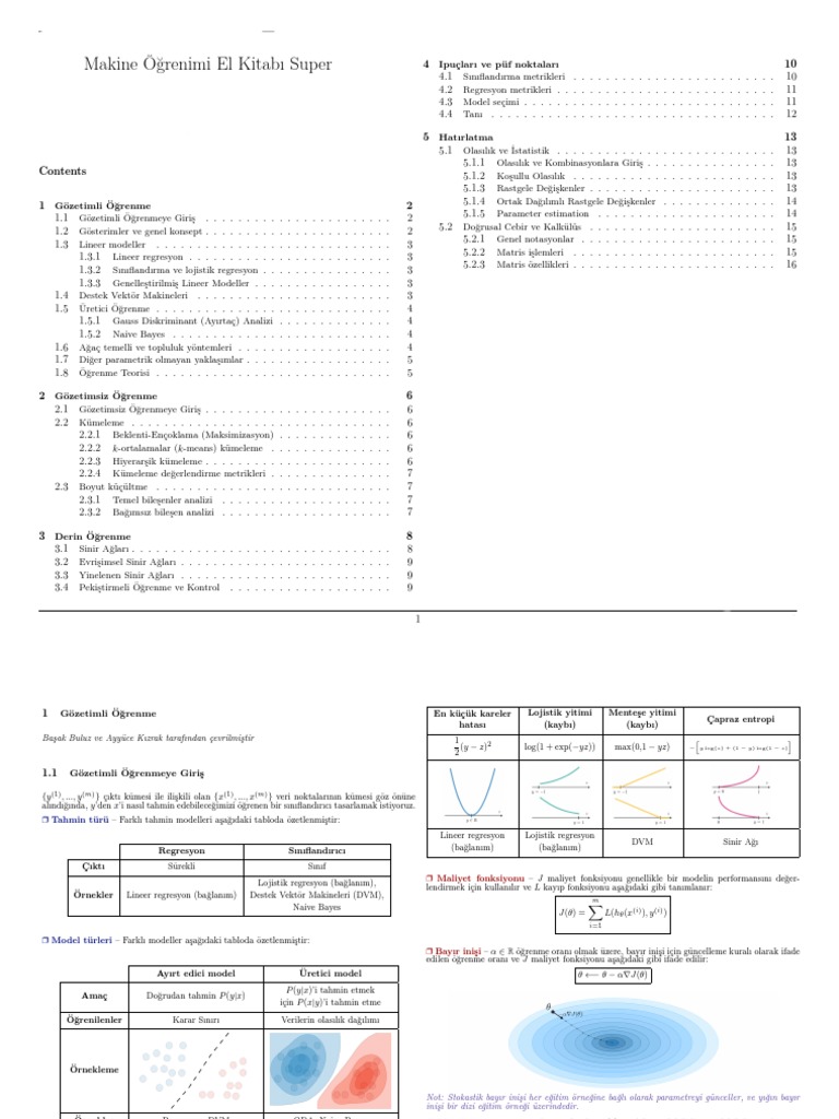 Super Cheatsheet Machine Learning | PDF