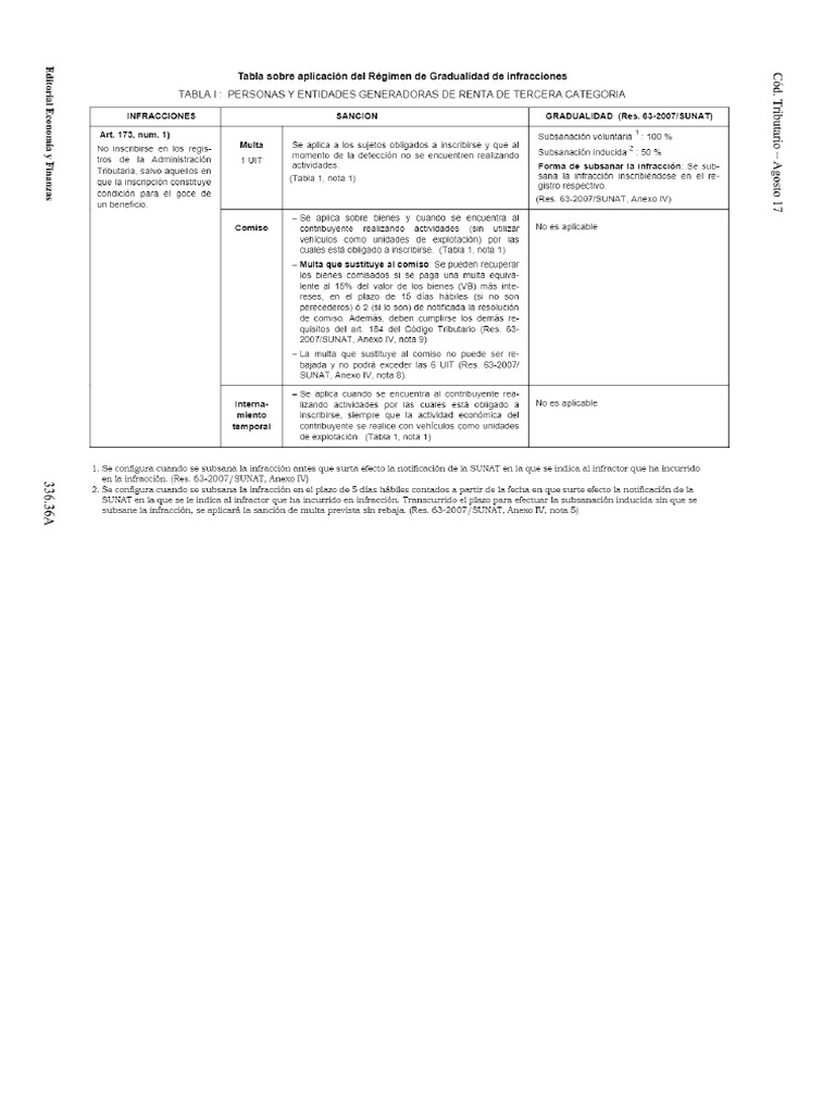 Regimen de Gradualidad | PDF