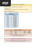 ISTH Bleeding Assessment Tool | PDF | Bleeding | Hemostasis