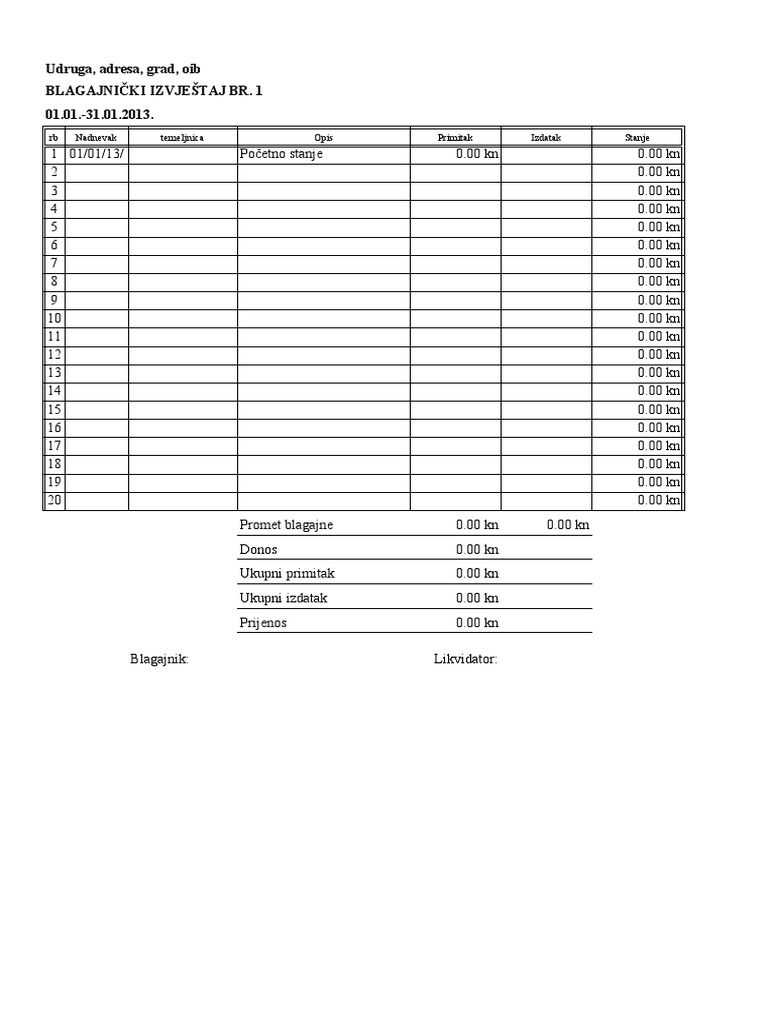 Blagajnicki Izvjestaj Primjer | PDF