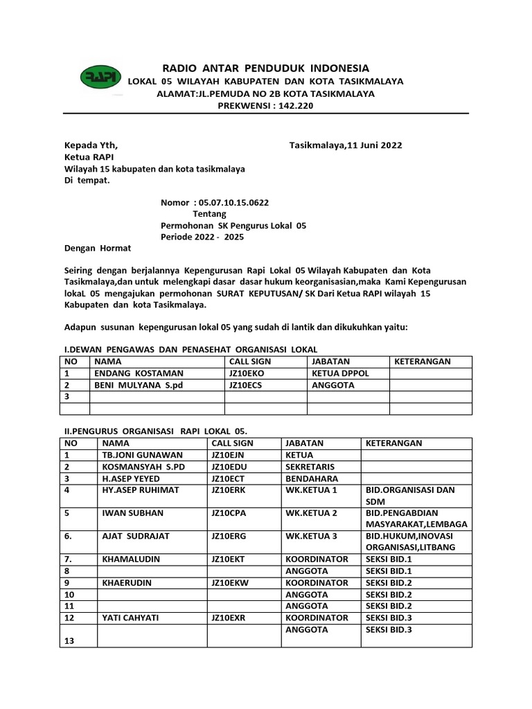 Rapi Surat Permohonan SK | PDF