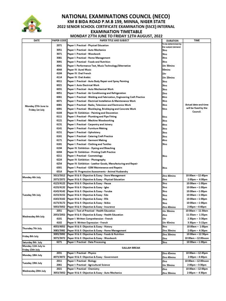 National Examinations Council (Neco) : KM 8 Bida Road P.M.B 159, Minna ...