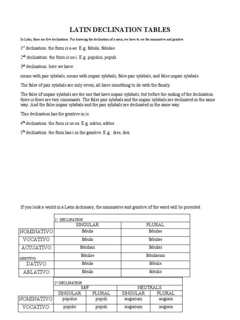 Latin Declination Tables | PDF | Perfect (Grammar) | Grammatical Tense