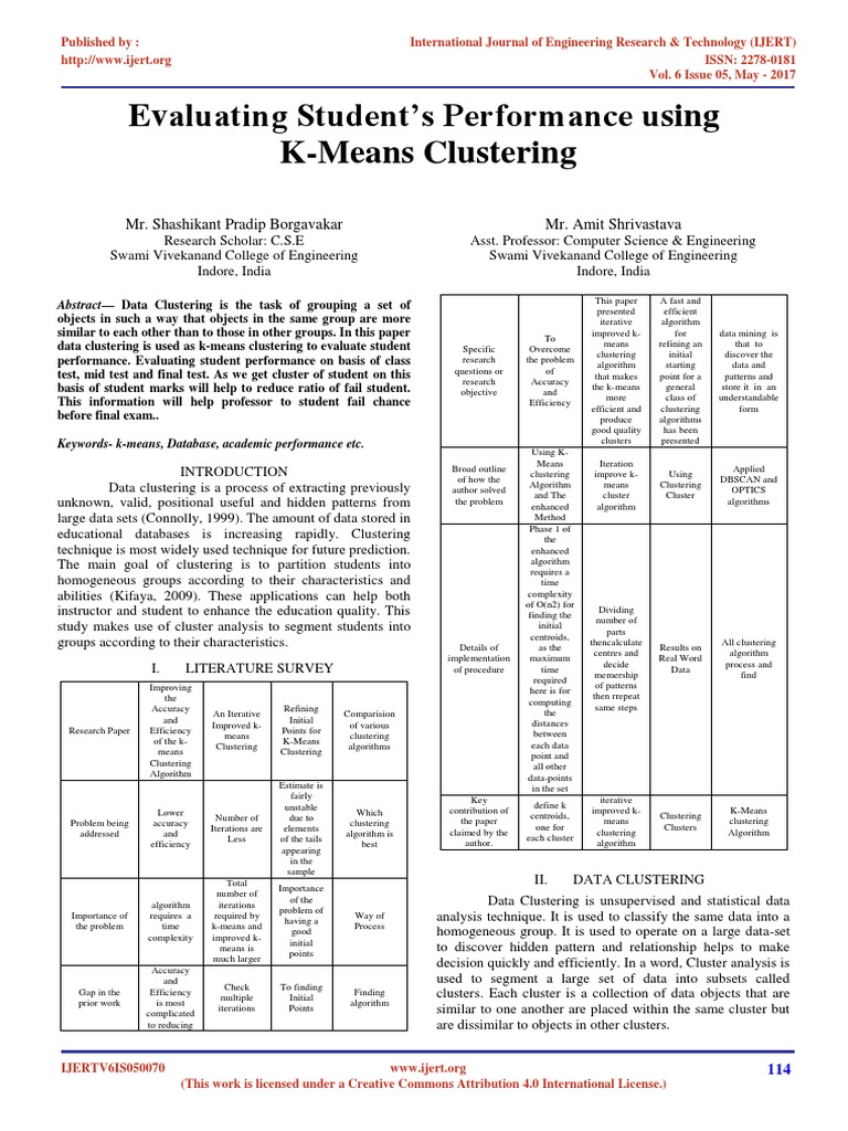 Evaluating Students Performance Using K Means Clustering IJERTV6IS050070 | PDF | Cluster ...