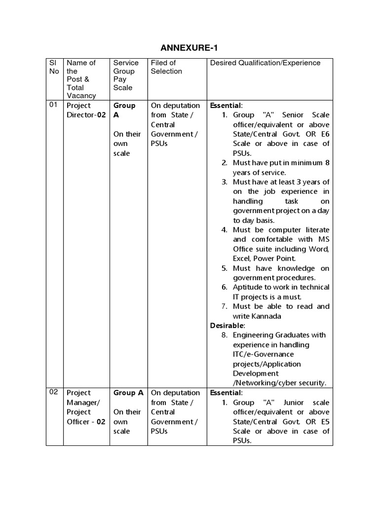 Annexure-1: Group A Essential | PDF | Computing