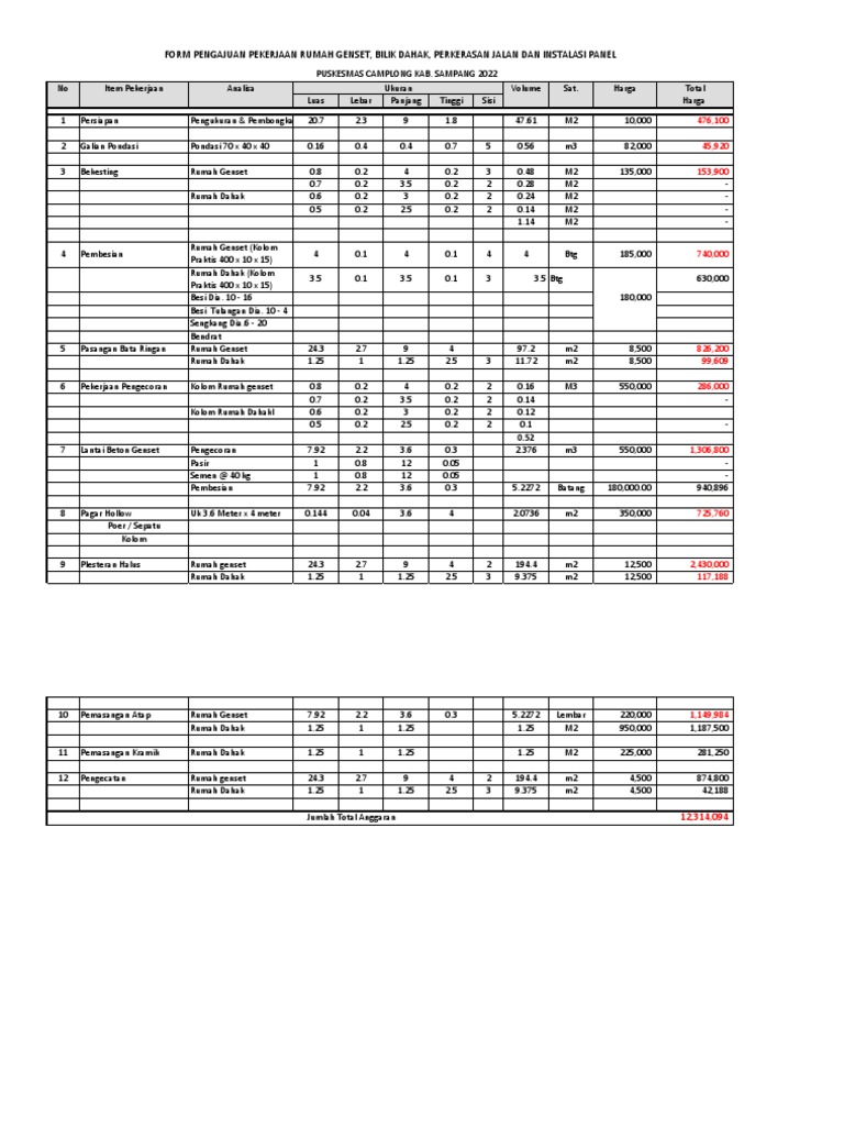 RAB Material Dan Jasa | PDF