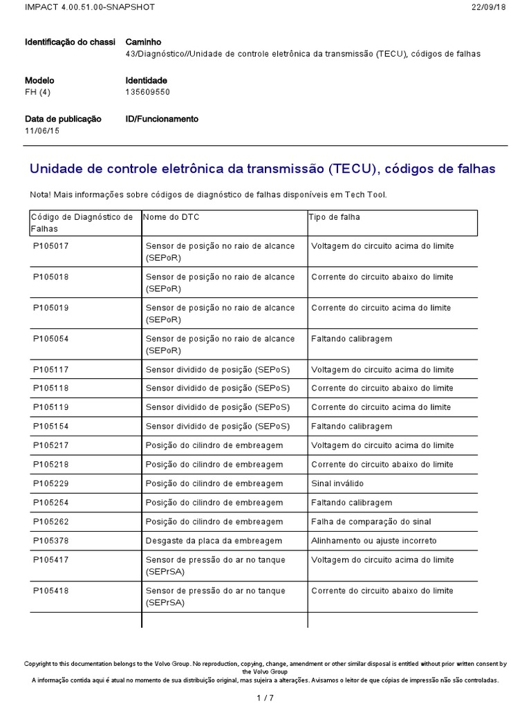 TECU Códigos de Falhas Volvo FH4 | PDF | Rede elétrica | Eletrônicos