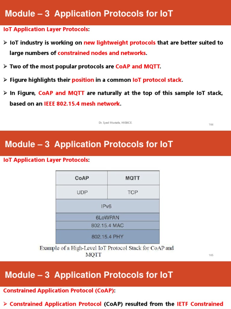 5-IOT Application Layer Protocols | PDF | Hypertext Transfer Protocol ...