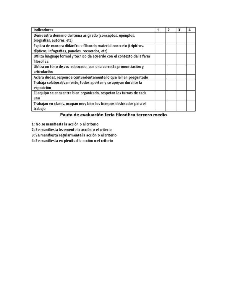 pauta de evaluación feria filosófica | PDF pauta de evaluación feria filosófica | PDF