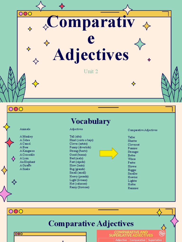Comparativ e Adjectives: Unit 2 | PDF