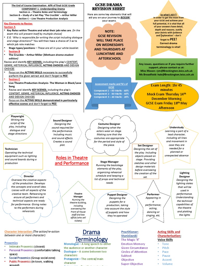 Key Elements To Revise: Section A | PDF | Theatre | Performing Arts