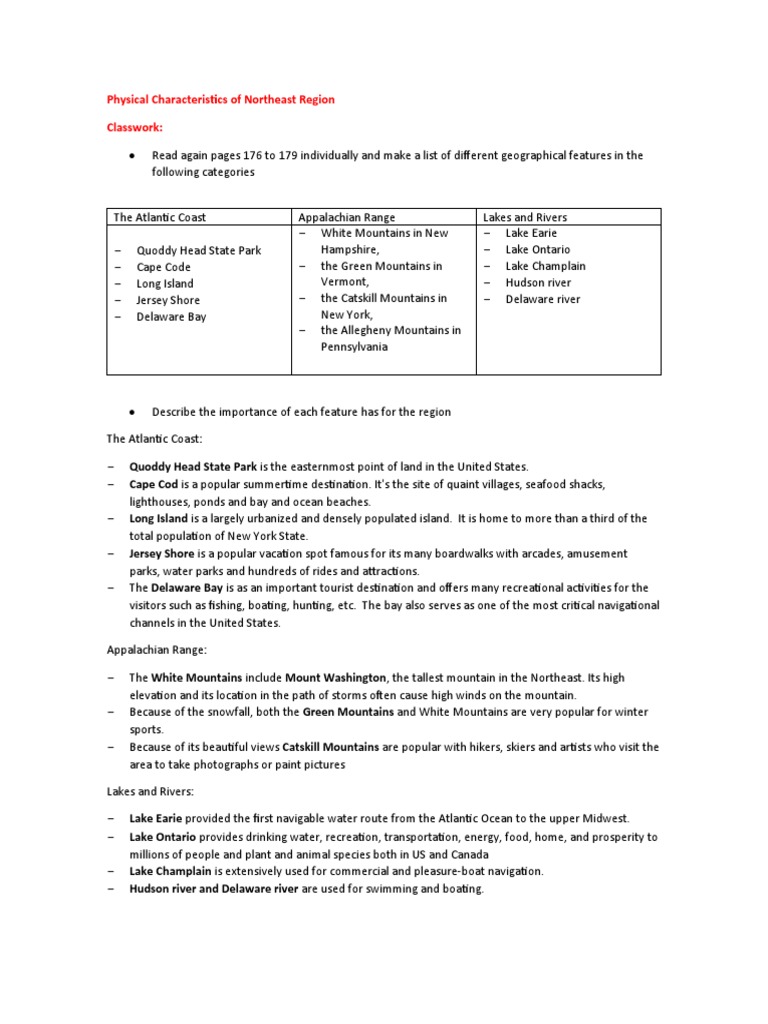 Physical Features of the Northeast Region | PDF | Northeastern United ...