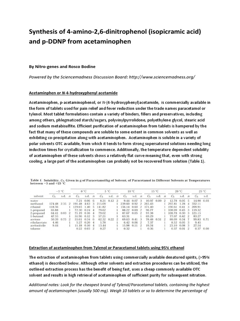 synthesis-of-4-amino-2-6-dinitrophenol-isopicramic-acid-and-p-ddnp