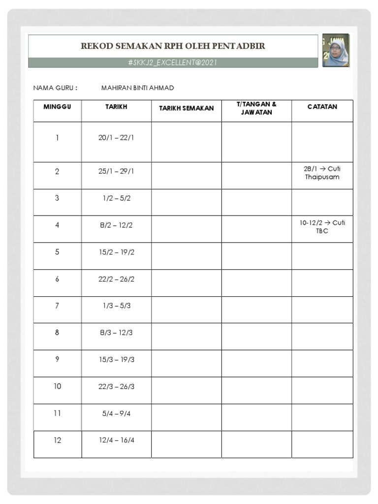Borang Semakan RPH | PDF