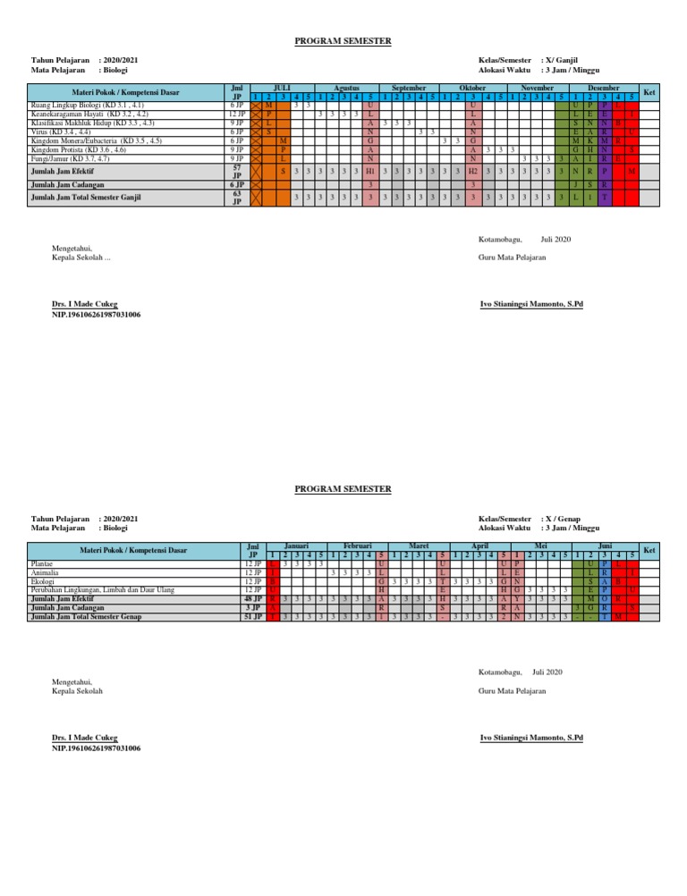 PROSEM 1-2 BIOLOGI 2020 Done | PDF