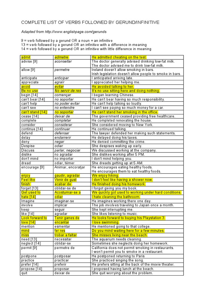 Verbs Followed by Gerunds and Infinitives 2 | PDF | Language Arts & Discipline