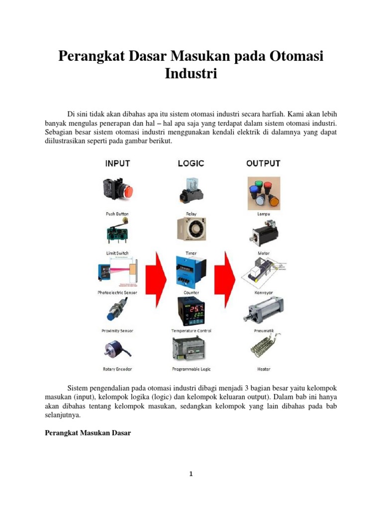 Modul PLC | PDF