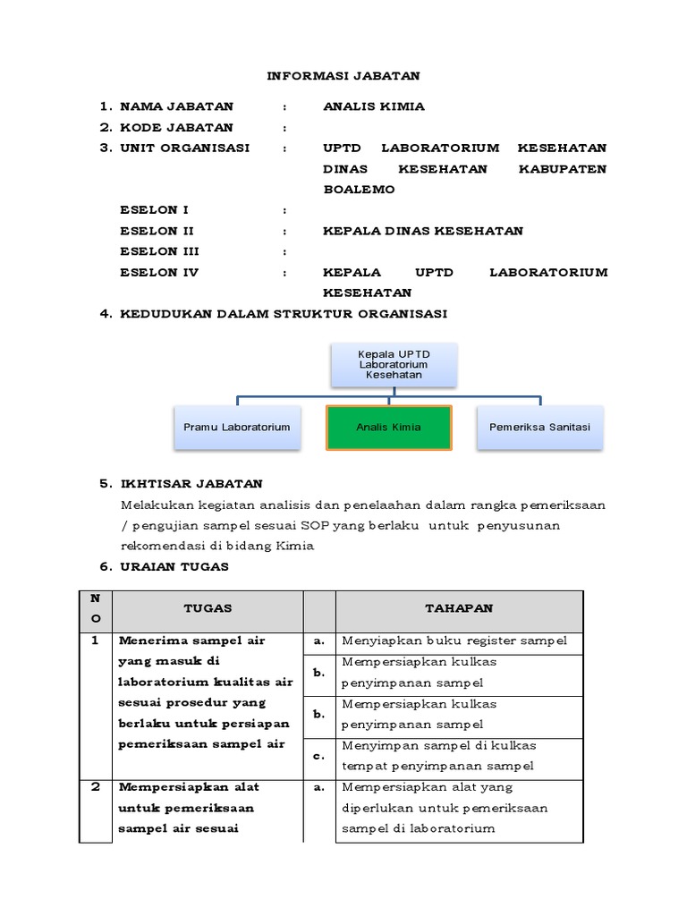 Analis Kimia di Lab Kesehatan | PDF