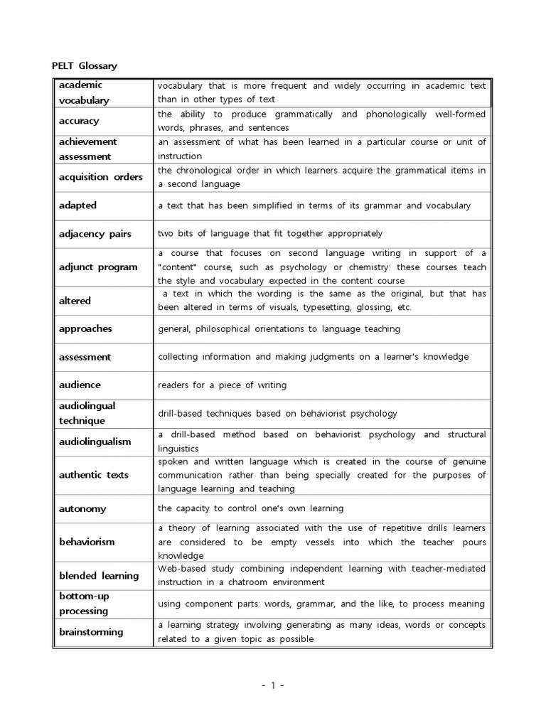 PELT Glossary PDF | PDF | Second Language | Educational Assessment
