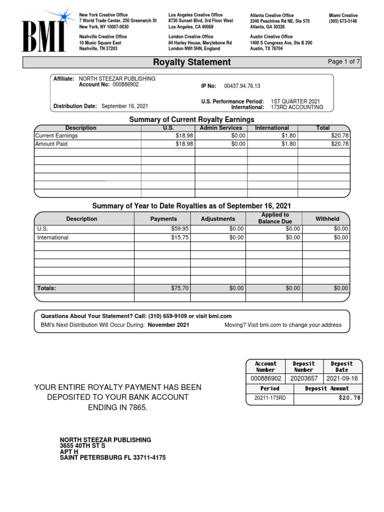 Royalty Statement: Summary of Current Royalty Earnings | PDF