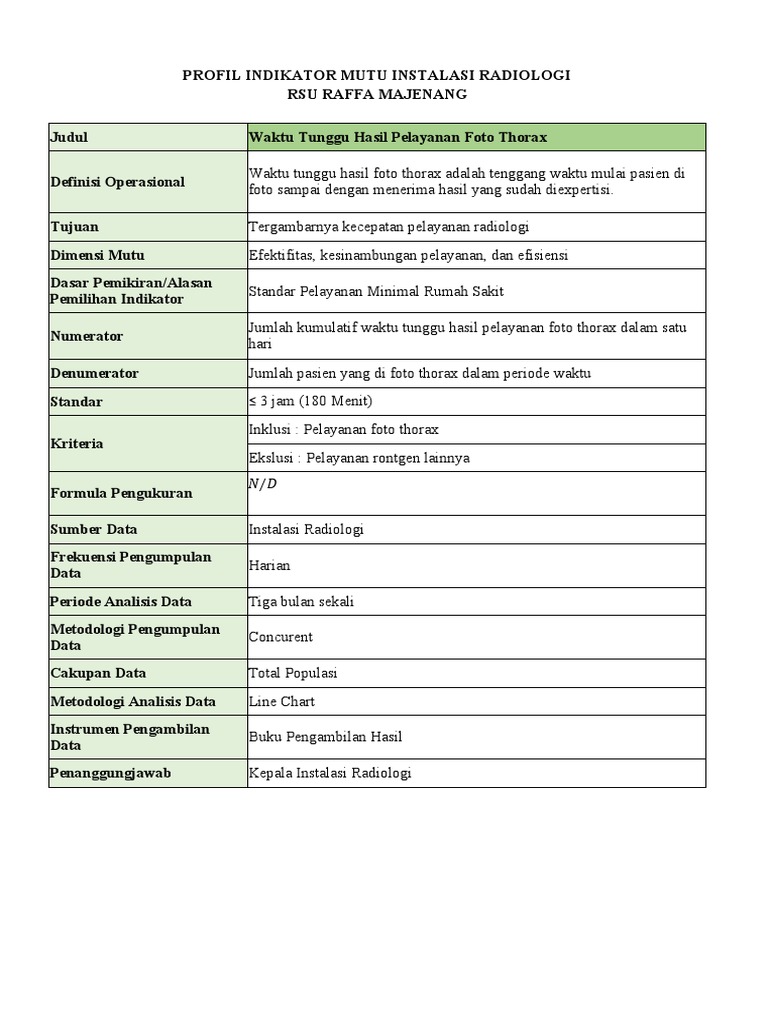 Profil Indikator Mutu Unit Radiologi | PDF