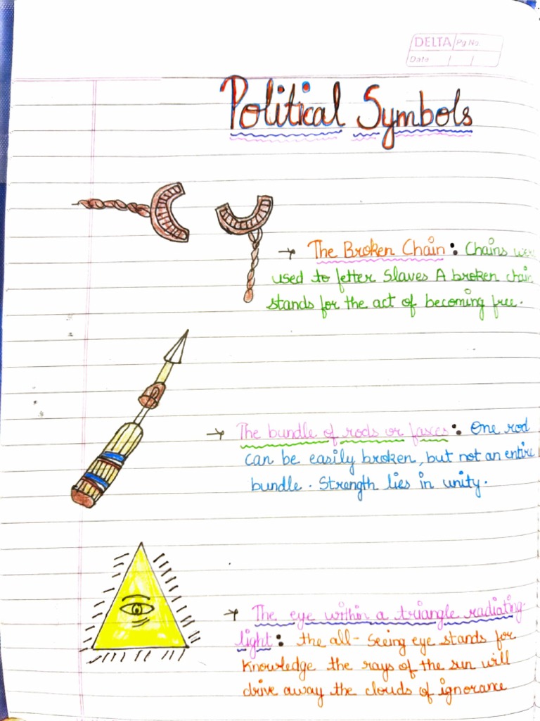 Class 9 CH 1 History Activity | PDF