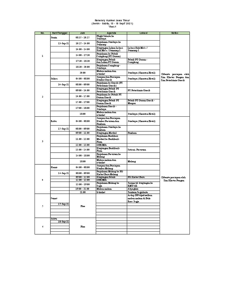 Rundown Rencana Kunjungan Rev5 | PDF Rundown Rencana Kunjungan Rev5 | PDF