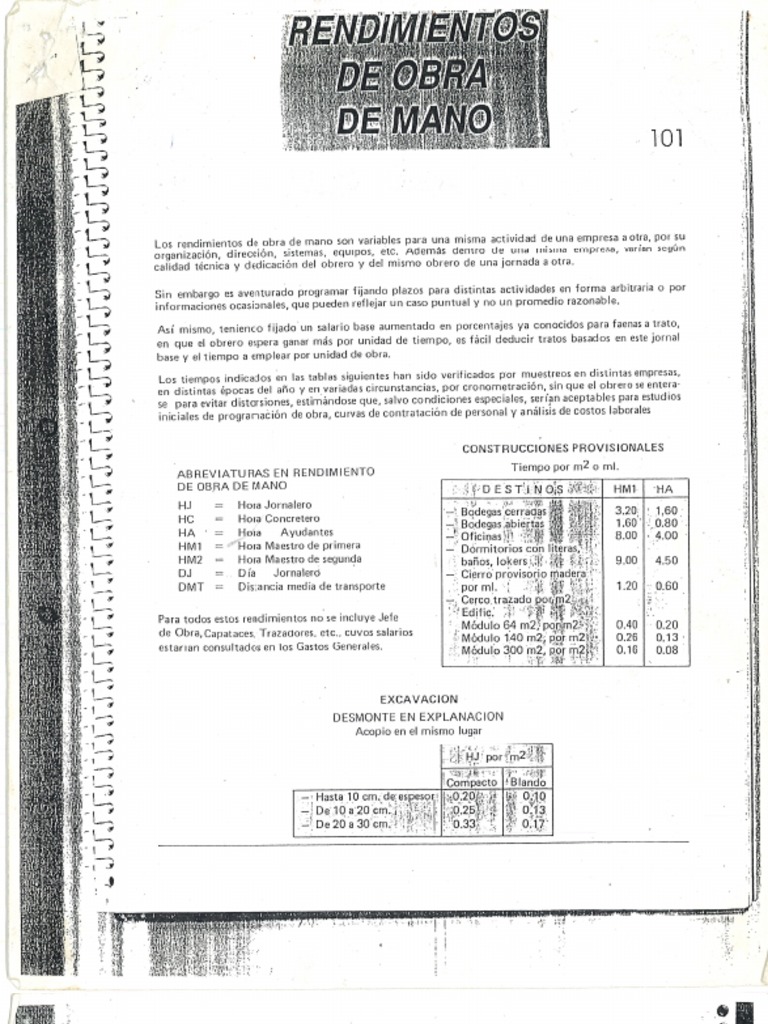 Manual de Rendimiento de Mano de Obra | PDF